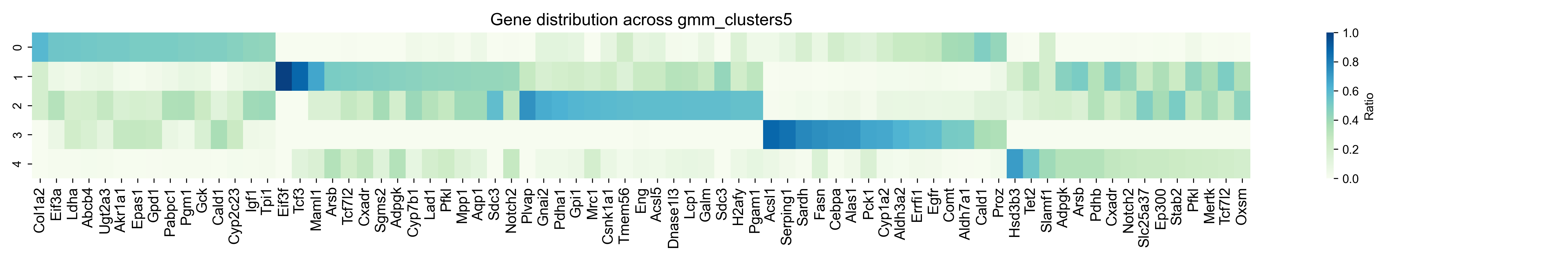 06_MERFISH_liver — GRASP v1 documentation