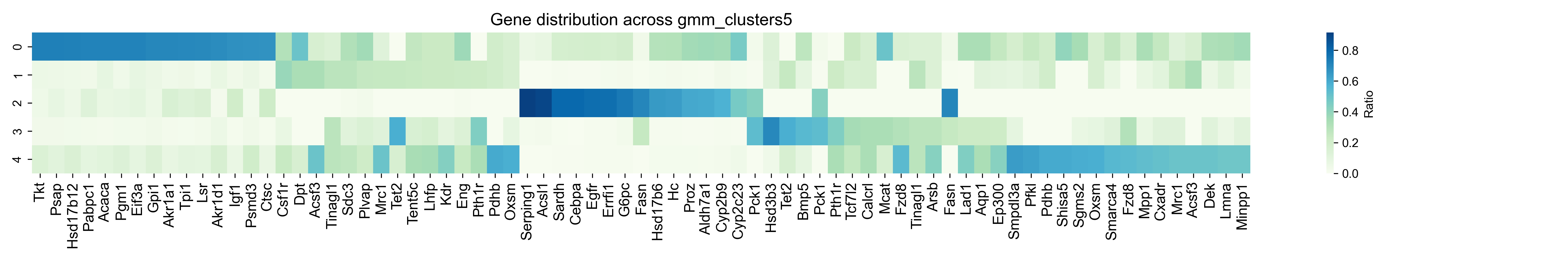 06_MERFISH_liver — GRASP v1 documentation
